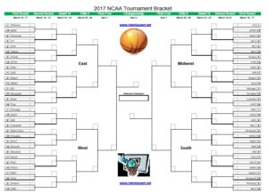 Seeded, Pre-Filled March Madness bracket to Print