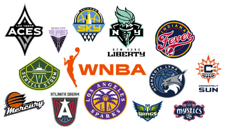 How Many WNBA Teams Make the 2024 Playoffs? Including Seeding, WNBA Playoff Schedule - Interbasket