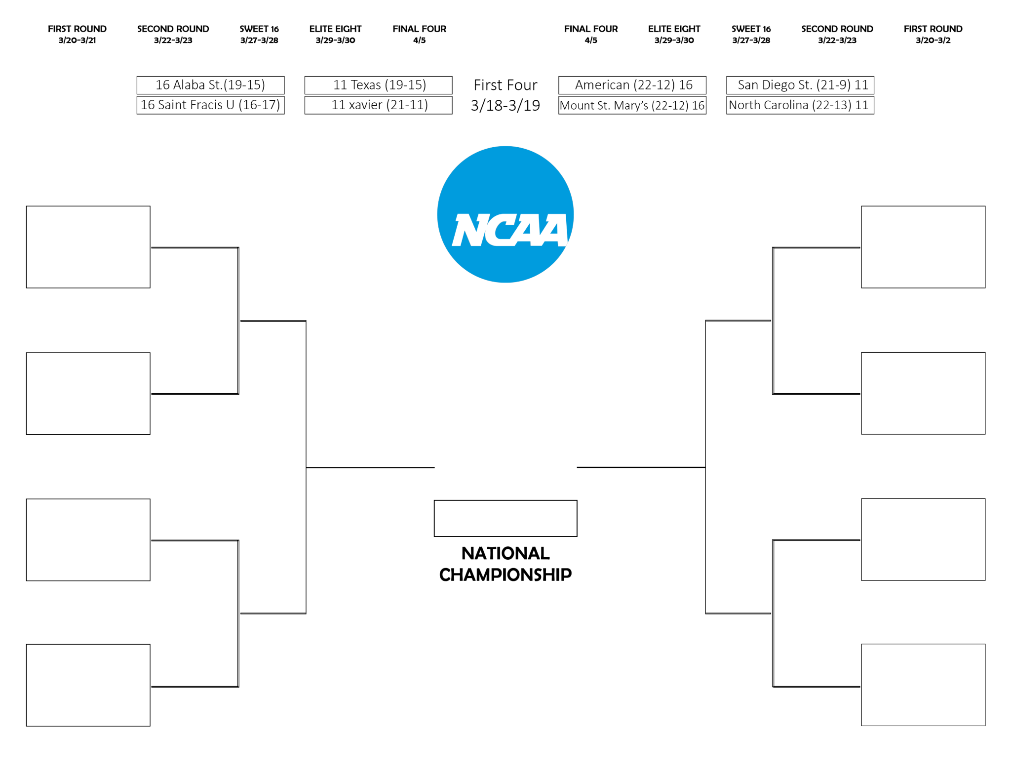 Print This Sweet Sixteen Bracket for March Madness College Basketball Tournament (2025 ...