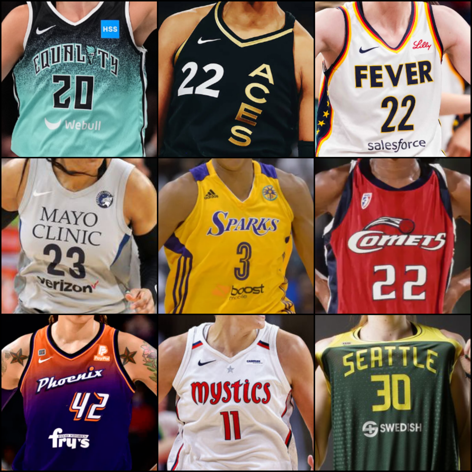 Yao Ming: NBA Stats, Height, Birthday, Weight and Biography