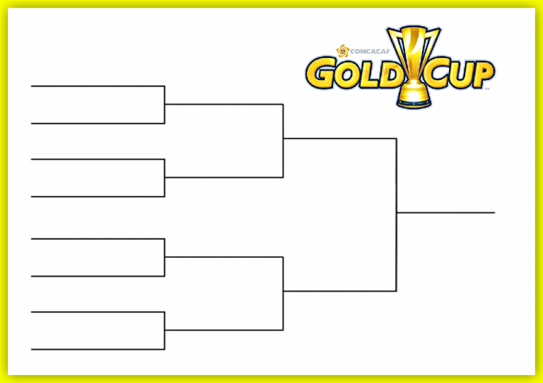 Gold Cup Bracket: The Printable CONCACAF Gold Cup Bracket for 2019
