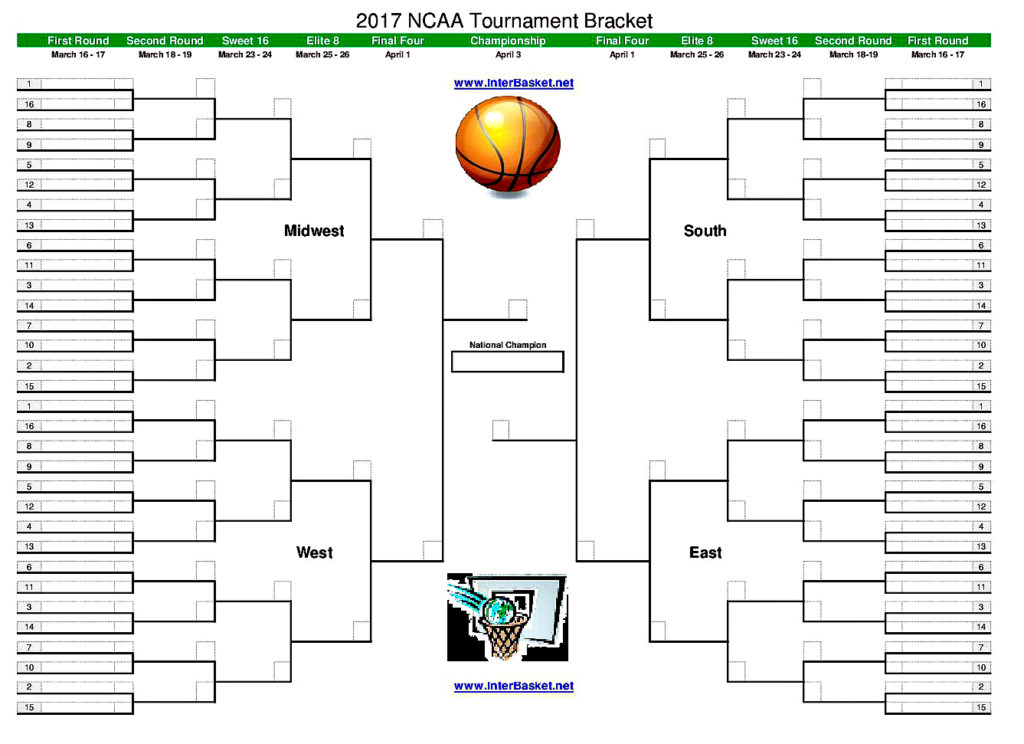 Blank March Madness Bracket to print for the 2017 NCAA Basketball ...